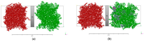 Molecular Dynamics Simulation and the Regeneration and Diffusion ...