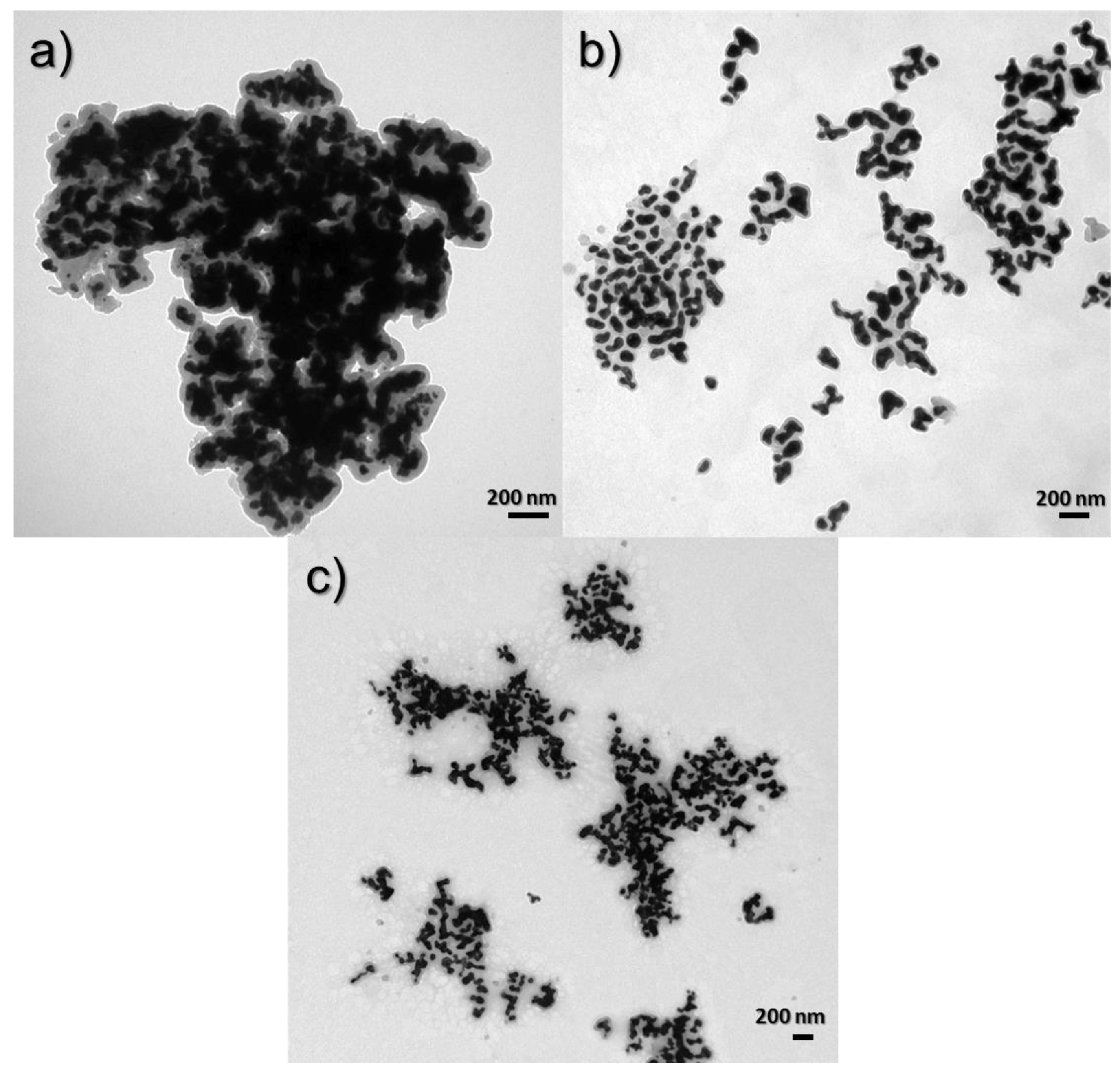 The Optimization of the One-Pot Synthesis of Au@SiO2 Core–Shell Nanostructures: Modification ...
