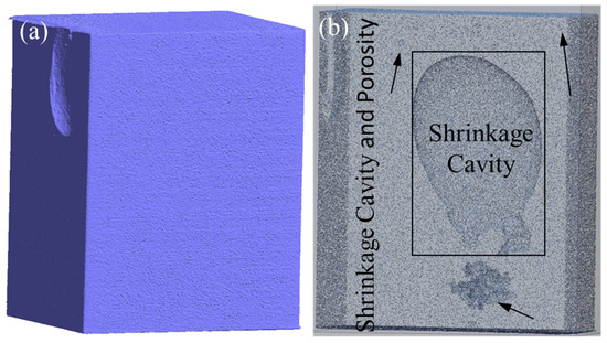 Data–Physics Fusion-Driven Defect Predictions for Titanium Alloy Casing ...