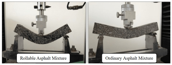 Precast Assembled Road Paving Technology: Progress and Prospects