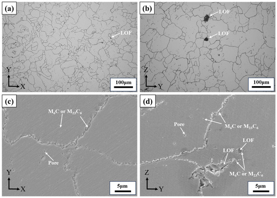Tensile and High Cycle Fatigue Performance at Room and Elevated Temperatures of Laser Powder Bed ...