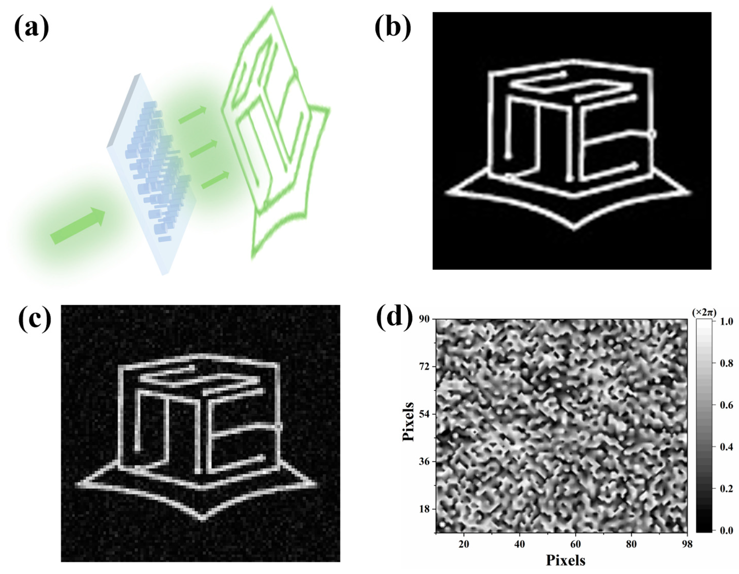 Nanoimprinted TiO2 Metasurfaces with Reduced Meta-Atom Aspect Ratio and ...