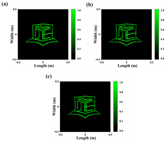 Nanoimprinted TiO2 Metasurfaces with Reduced Meta-Atom Aspect Ratio and ...