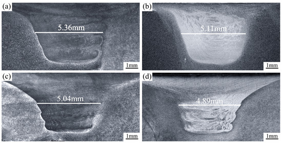 AZ91 Magnesium Alloy CMT Cladding Layer Processed Using Friction Stir ...