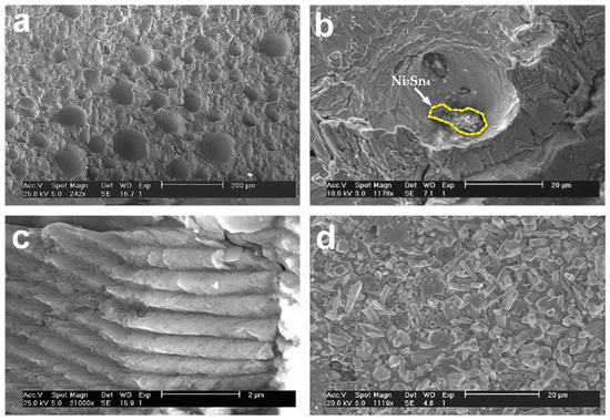 Materials | Free Full-Text | Thermal Fatigue Failure of Micro-Solder ...