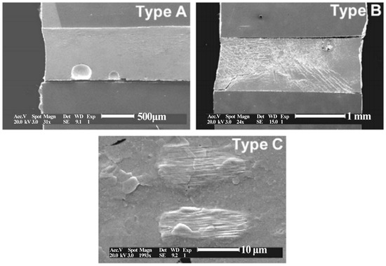 Thermal Fatigue Failure of Micro-Solder Joints in Electronic Packaging ...