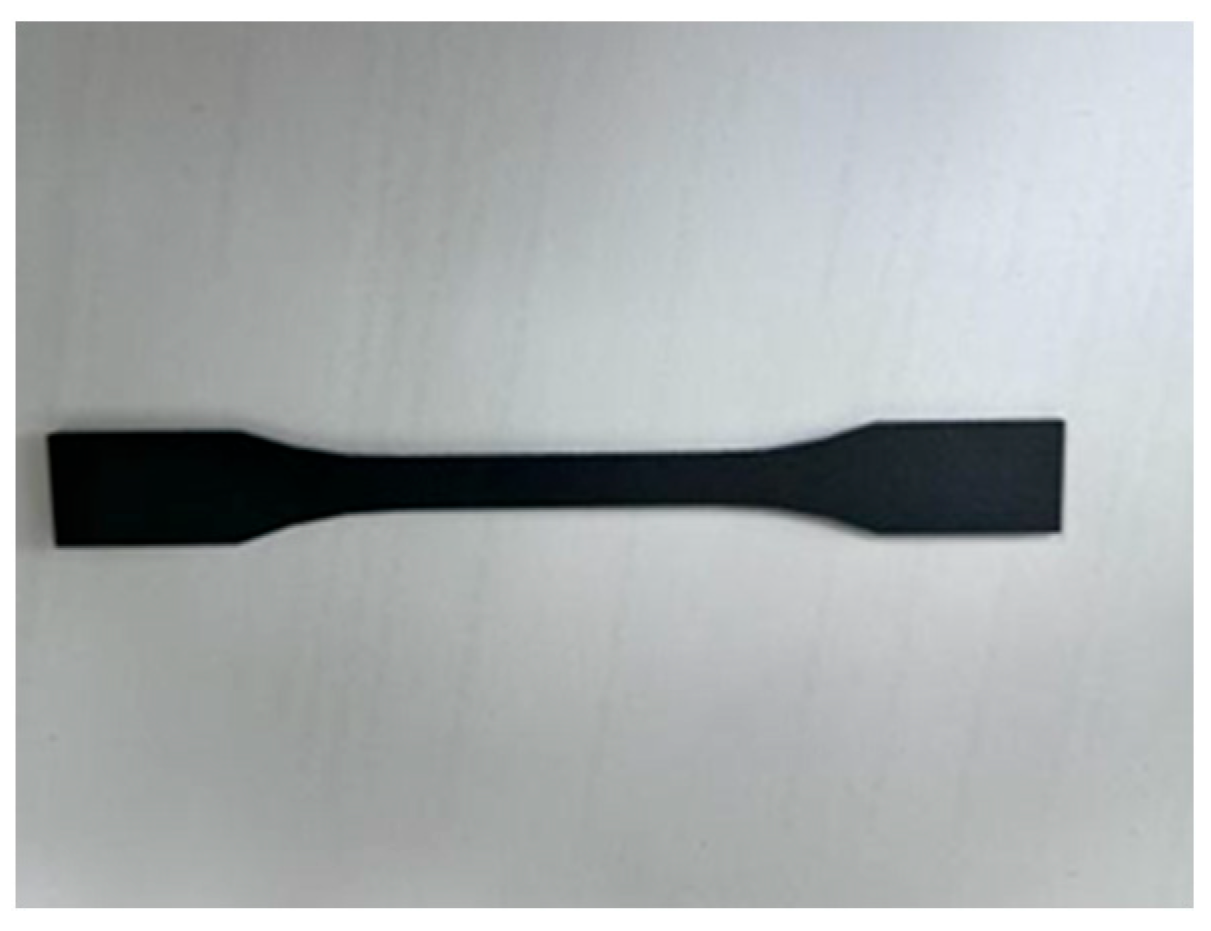 Numerical Simulation of Compressive Mechanical Properties of 3D Printed Lattice-Reinforced ...