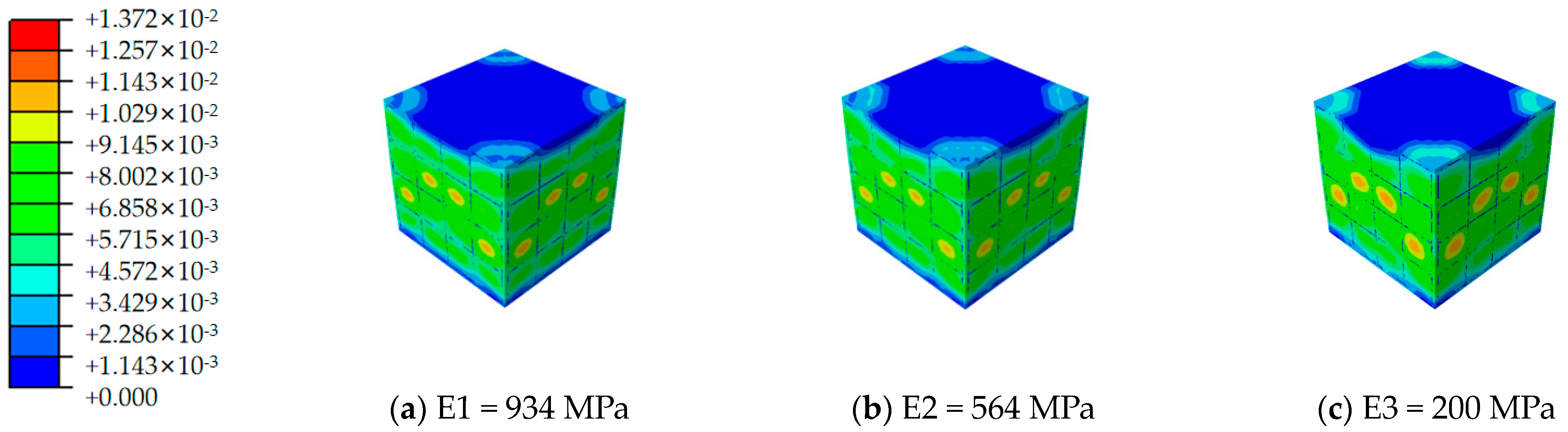 Numerical Simulation of Compressive Mechanical Properties of 3D Printed Lattice-Reinforced ...