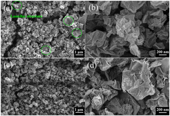 The Preparation of Crumpled Graphene Oxide Balls and Research in ...