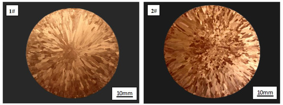 The Influence of Rare Earth Ce on the Microstructure and Properties of ...