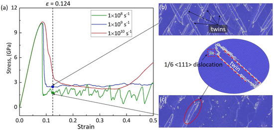 Orientation-Dependent Mechanical Behaviors of BCC-Fe in Light of the ...