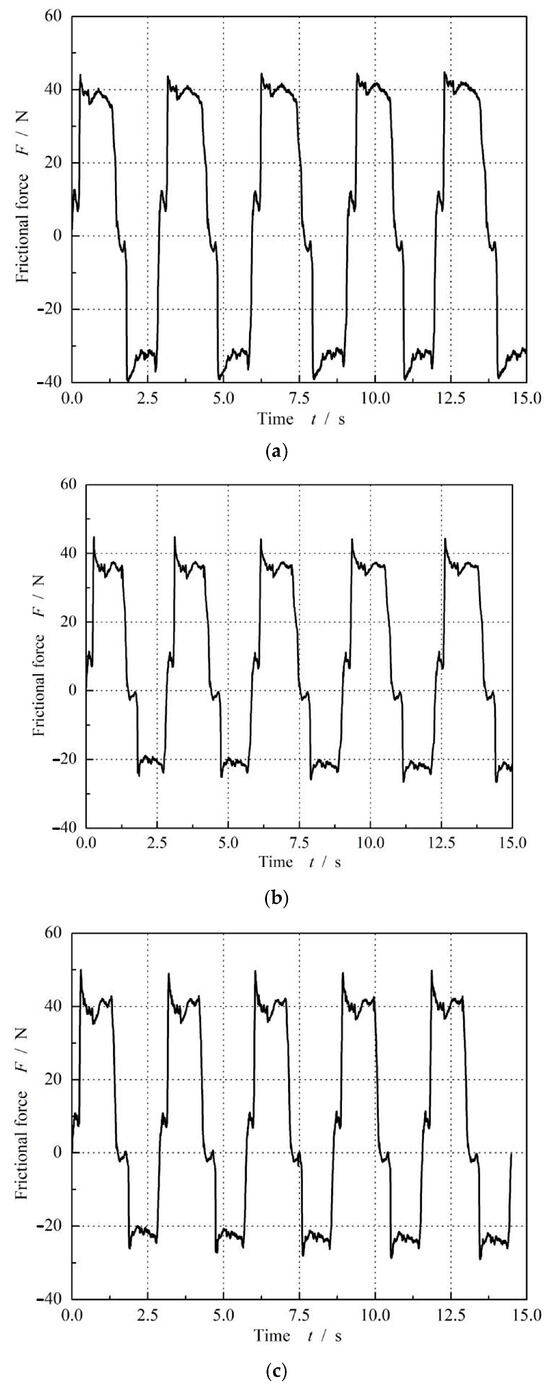 An Experiment on the Dwell Time Effect of Rubber Seal O-Rings: Friction ...