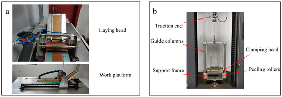 A Peel Test Method to Characterize the Decay Law of Prepreg Tape Tack ...