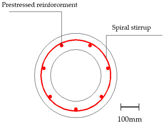 Durability of Prestressed Piles in a Leachate Environment
