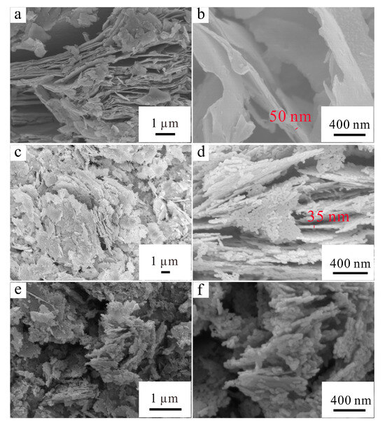 Enhanced Photocatalytic Activity of V2C MXene-Coupled ZnO Porous ...