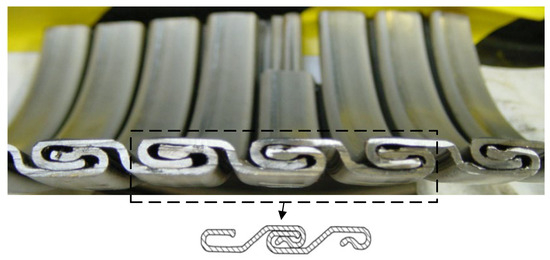 Review of the Development of an Unbonded Flexible Riser: New Material ...