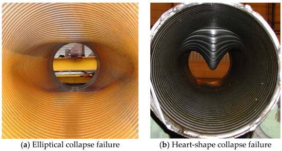 Review of the Development of an Unbonded Flexible Riser: New Material ...