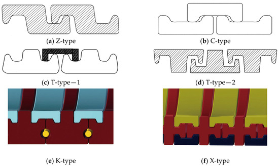 Review of the Development of an Unbonded Flexible Riser: New Material ...