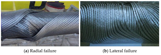 Review of the Development of an Unbonded Flexible Riser: New Material ...