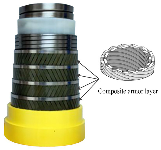 Review of the Development of an Unbonded Flexible Riser: New Material ...