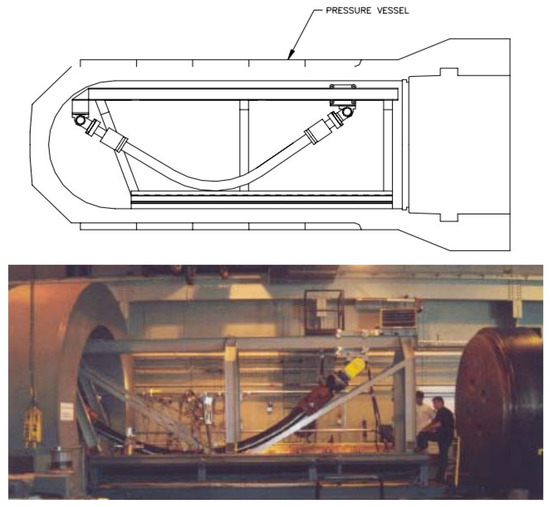 Review of the Development of an Unbonded Flexible Riser: New Material ...