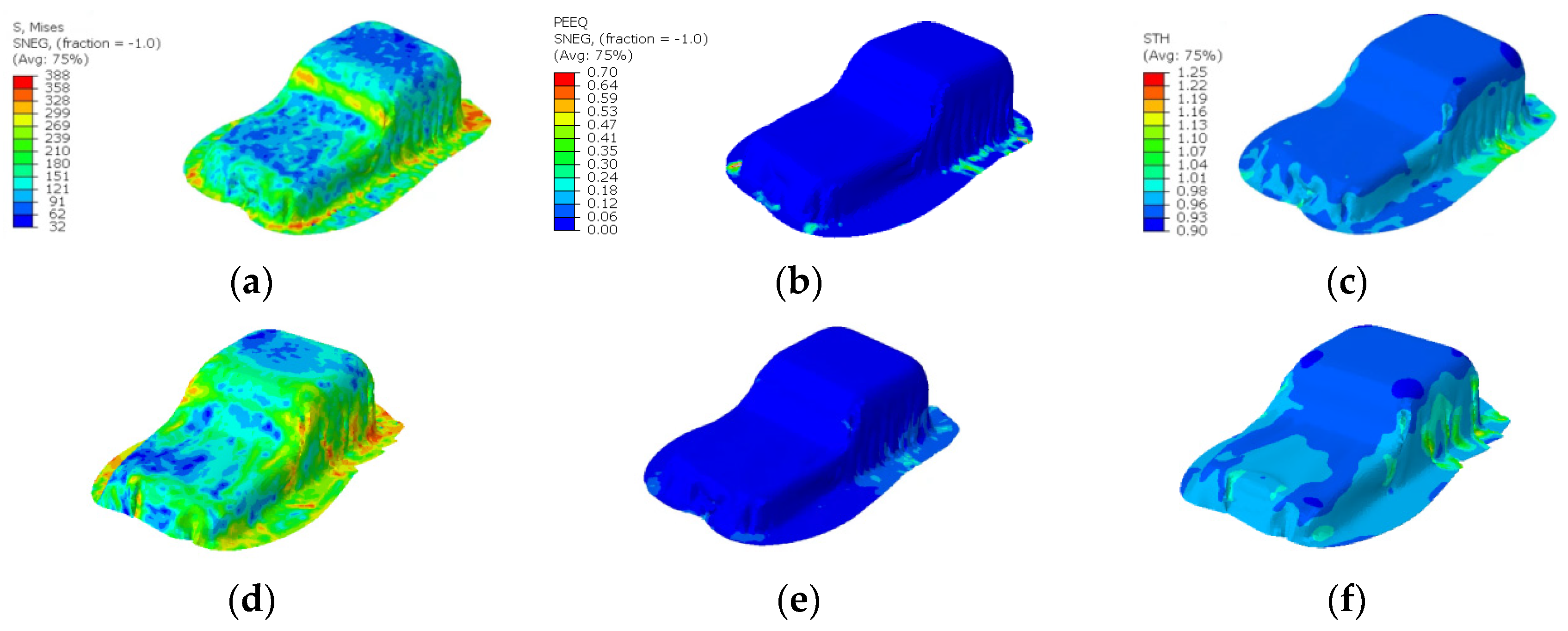 Numerical Optimization of Variable Blank Holder Force Trajectories in Stamping Process for Multi ...