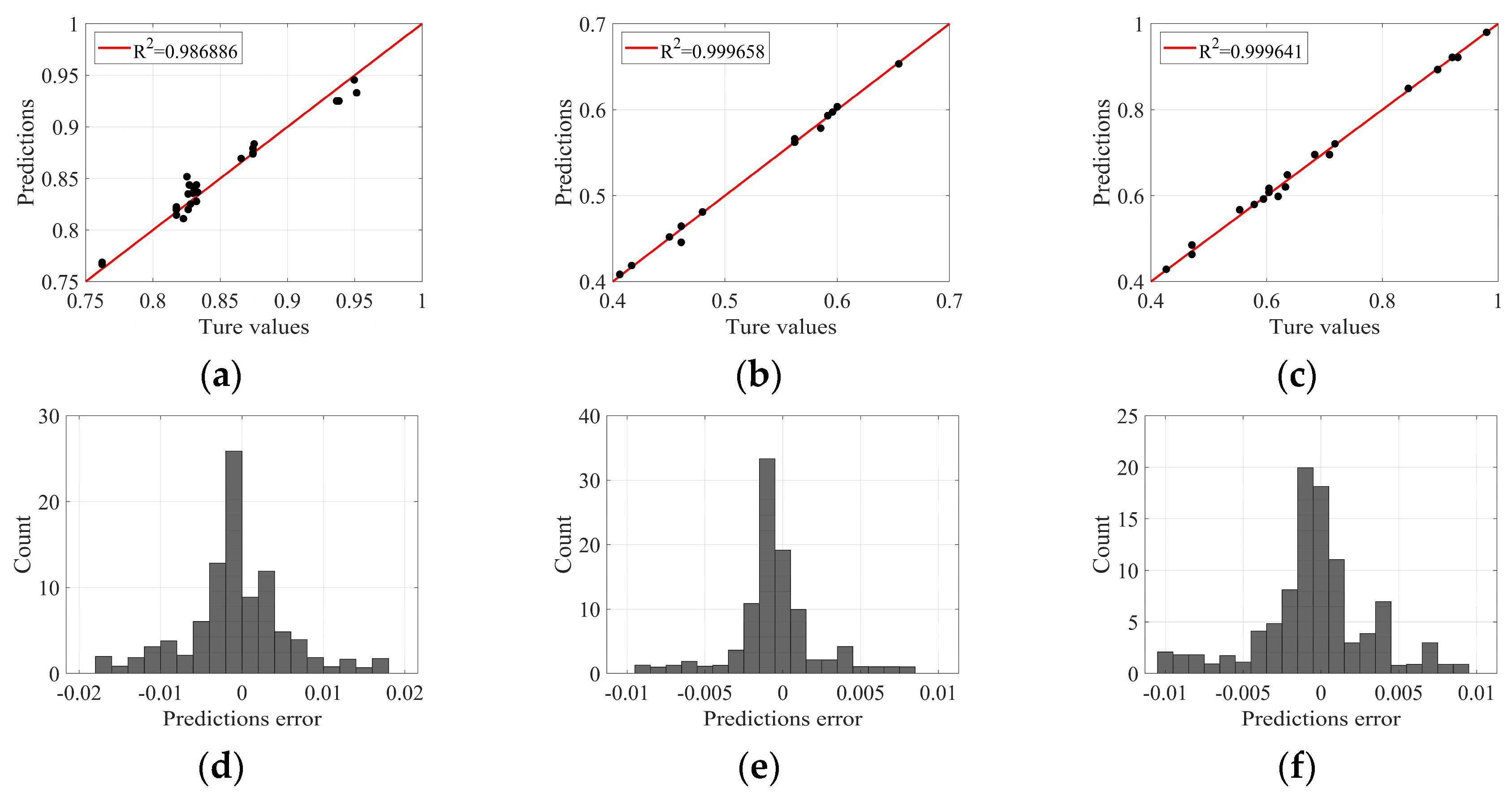Numerical Optimization of Variable Blank Holder Force Trajectories in Stamping Process for Multi ...