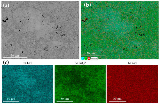 Fe(Se,Te) Thin Films Deposited through Pulsed Laser Ablation from Spark ...