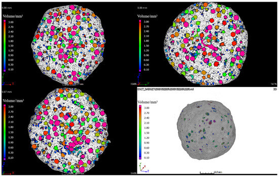 A Novel Method for Preparing Lightweight and High-Strength Ceramisite ...