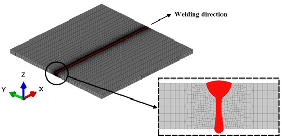 Materials | Free Full-Text | Effect of Solid-State Phase Transformation ...