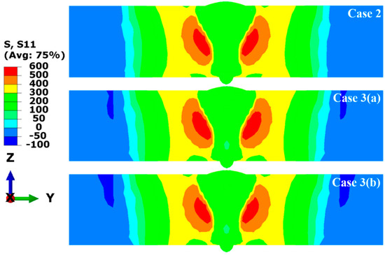 Effect of Solid-State Phase Transformation and Transverse Restraint on ...