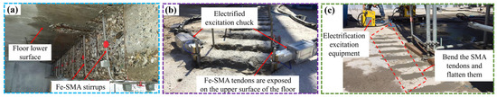 The Utilization of Shape Memory Alloy as a Reinforcing Material in Building Structures: A Review