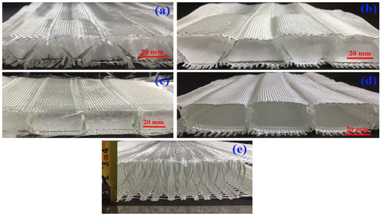 Materials | Free Full-Text | Review Study on Mechanical Properties of ...