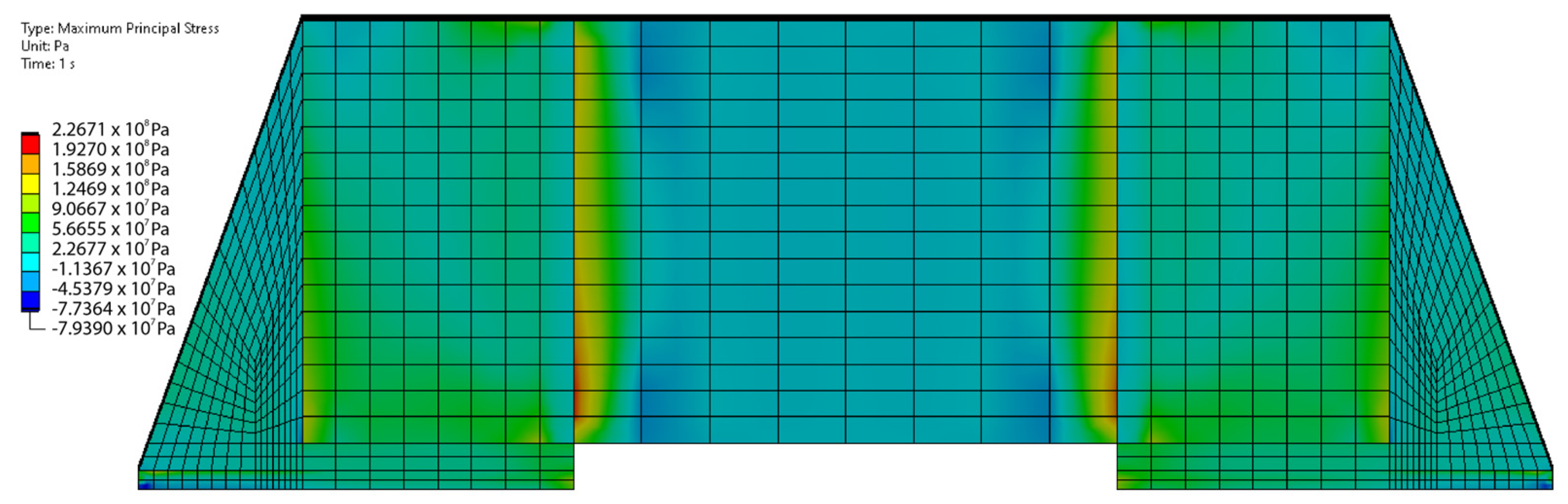Simulation of Mechanical Stresses in BaTiO3 Multilayer Ceramic Capacitors during Desoldering in ...