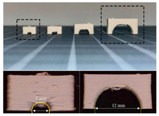 Material Extrusion Additive Manufacturing of Ceramics: A Review on ...