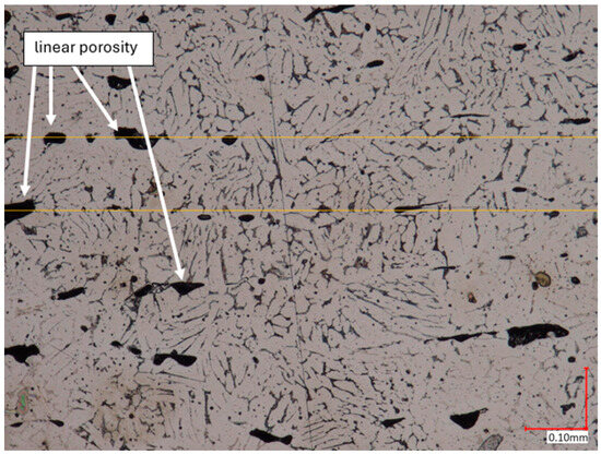 17-4 PH Steel Parts Obtained through MEX and PBF-LB/M Technologies ...