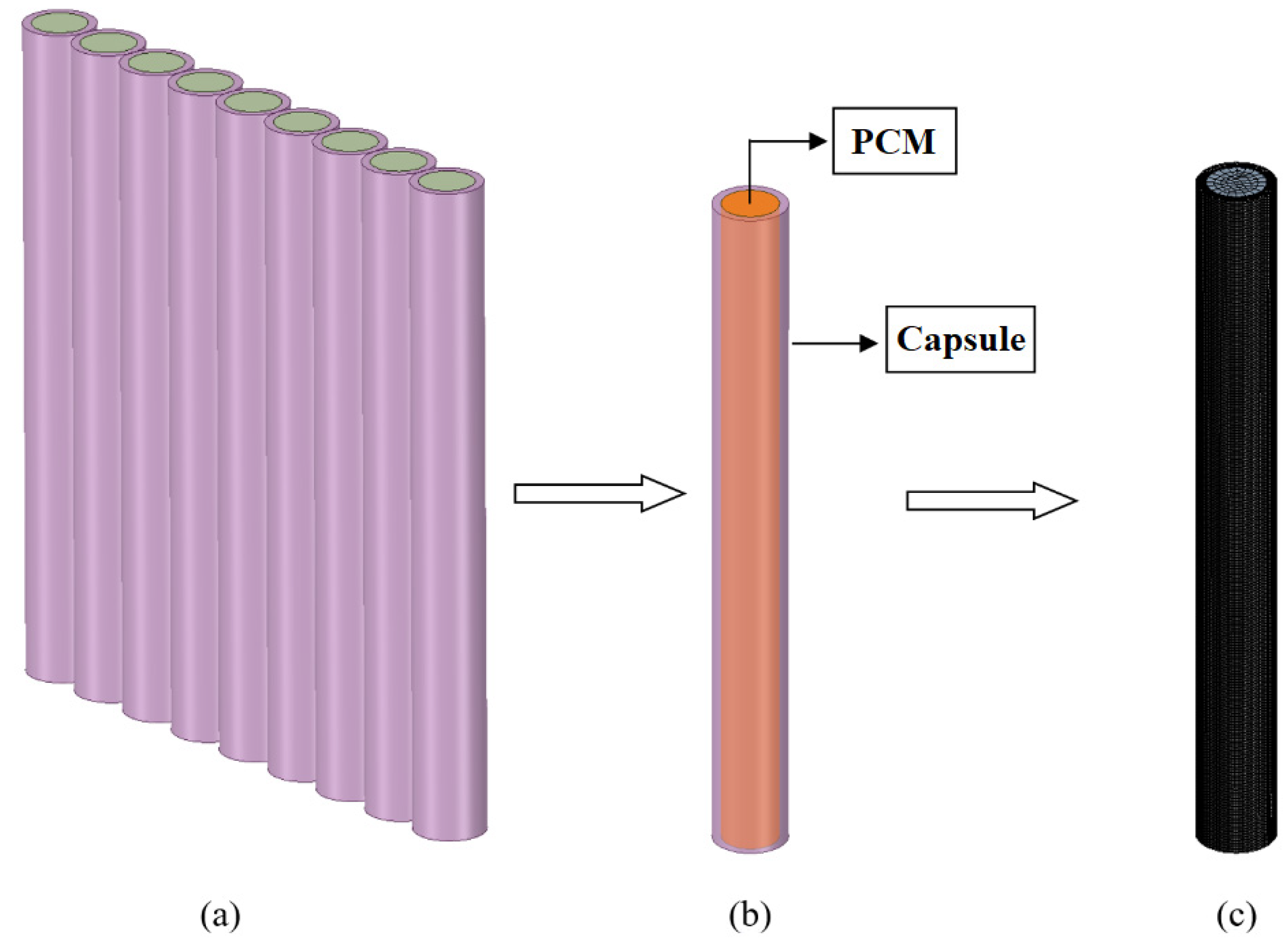 Experimental and Numerical Investigation of Macroencapsulated Phase ...