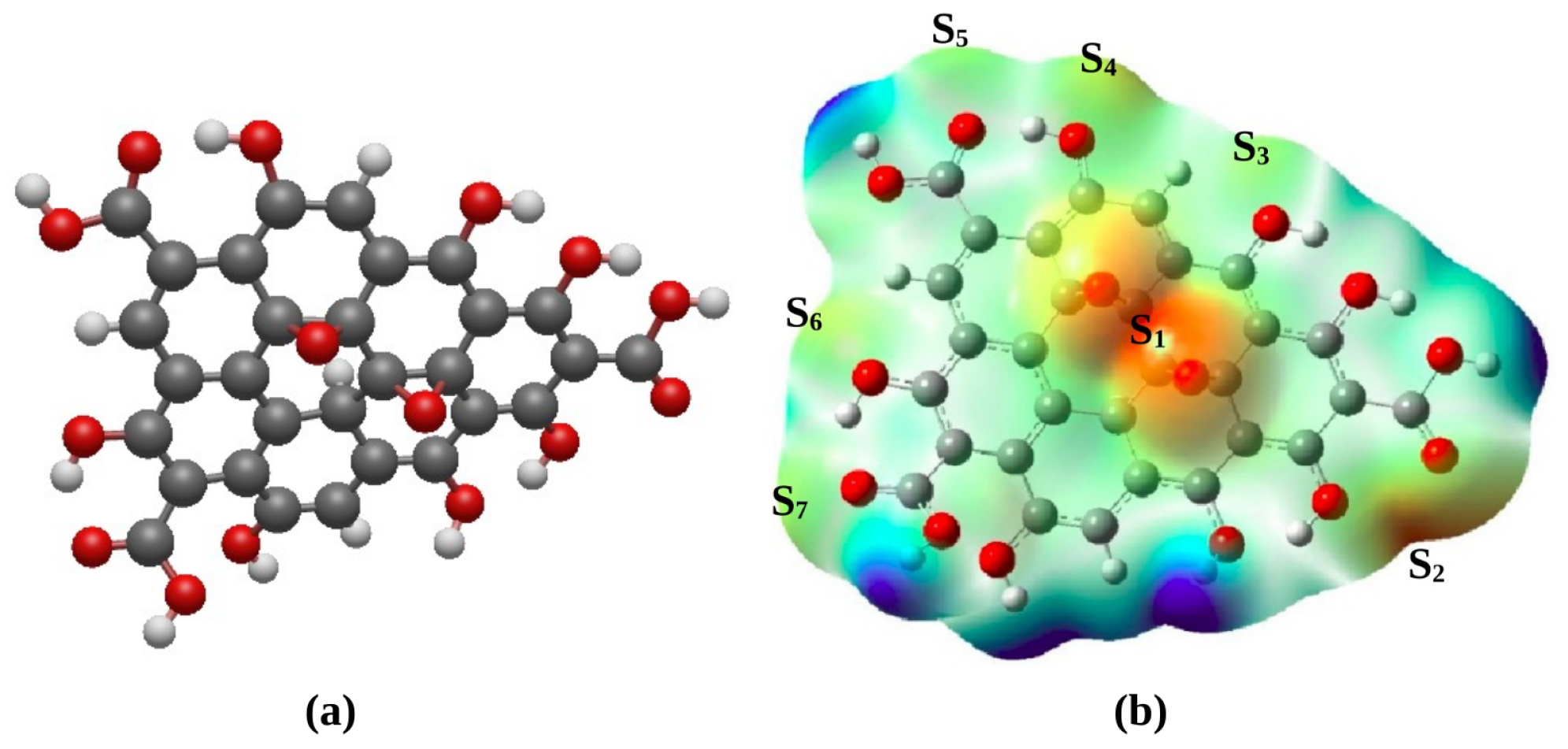 Adsorption Behaviour of Pb and Cd on Graphene Oxide Nanoparticle from ...