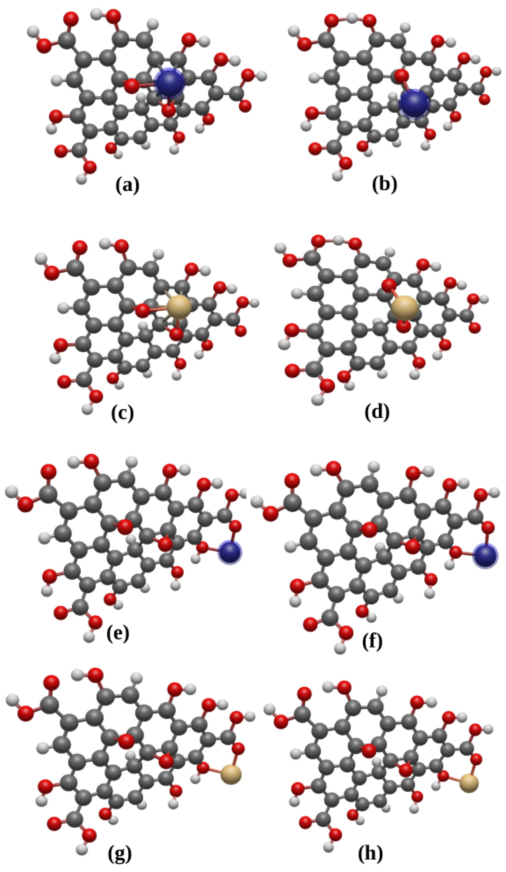 Adsorption Behaviour of Pb and Cd on Graphene Oxide Nanoparticle from ...