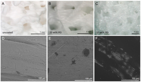 CO2 Capture with Polyethylenimine Supported on 3D-Printed Porous SiO2 ...