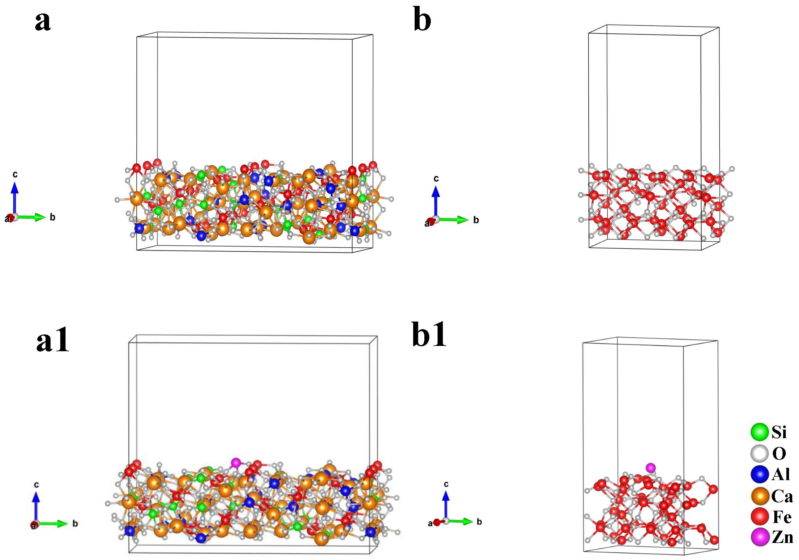 The Effects of Different Zn Forms on Sintering Basic Characteristics of ...