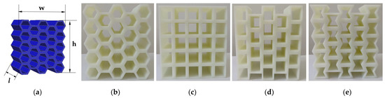 Mechanical Behavior of 3D-Printed Thickness Gradient Honeycomb Structures