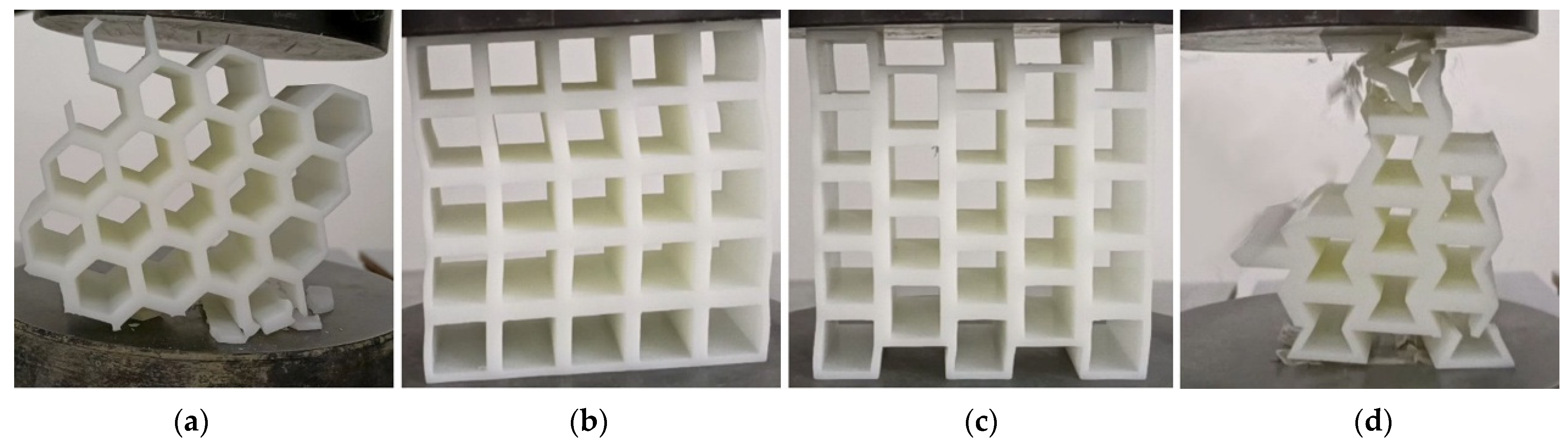 Mechanical Behavior of 3D-Printed Thickness Gradient Honeycomb Structures