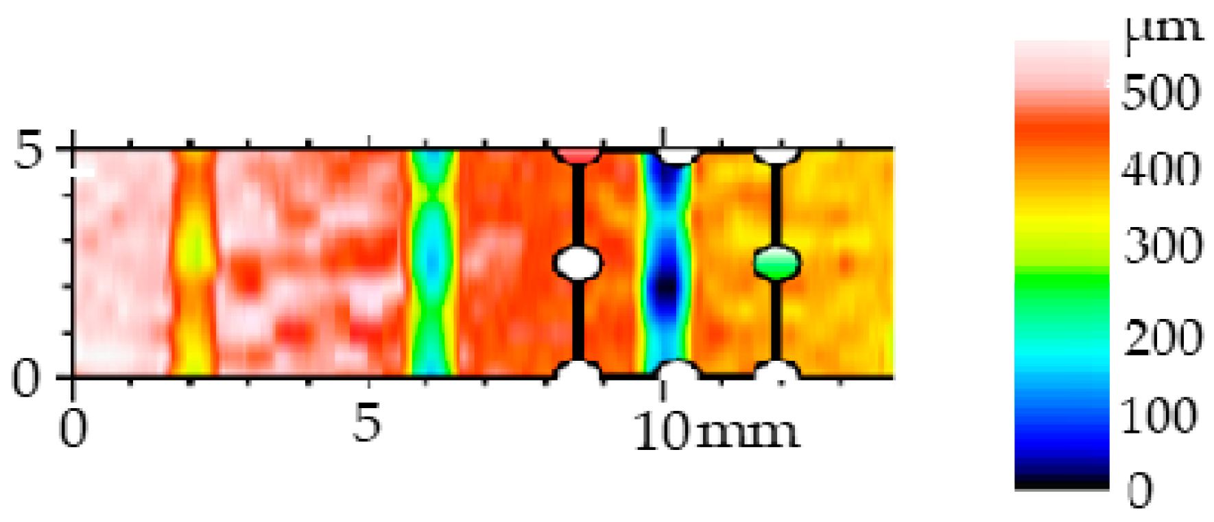 Influence of AWJ Process Parameters on Erosion Groove Formation in ...