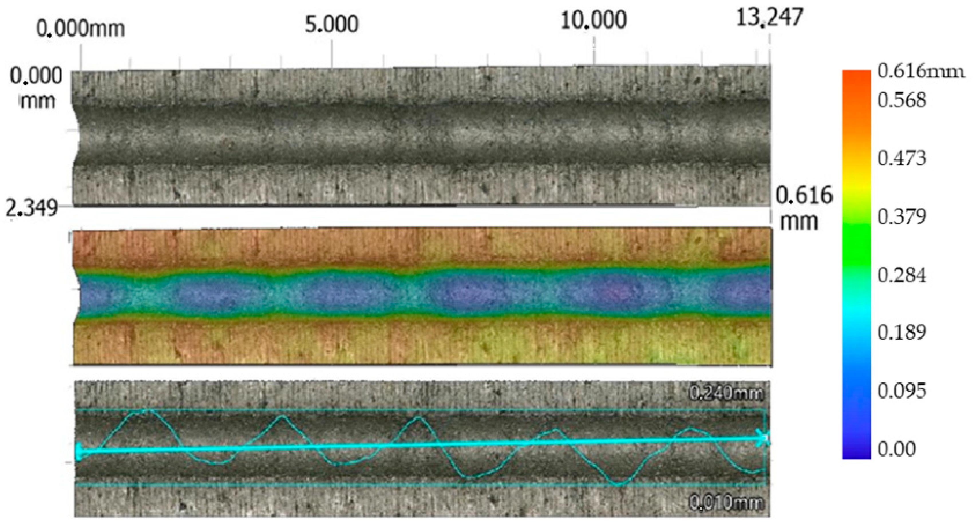 Influence of AWJ Process Parameters on Erosion Groove Formation in ...