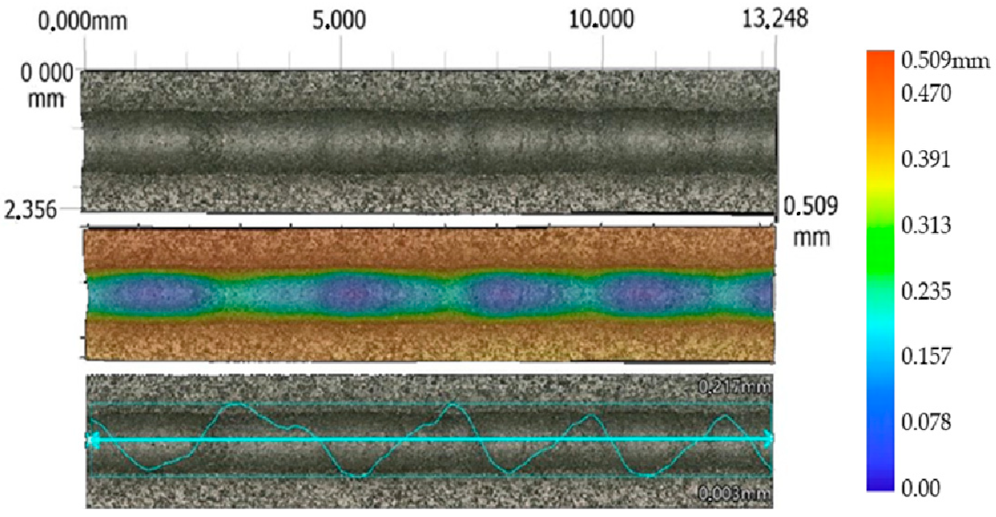 Influence of AWJ Process Parameters on Erosion Groove Formation in ...