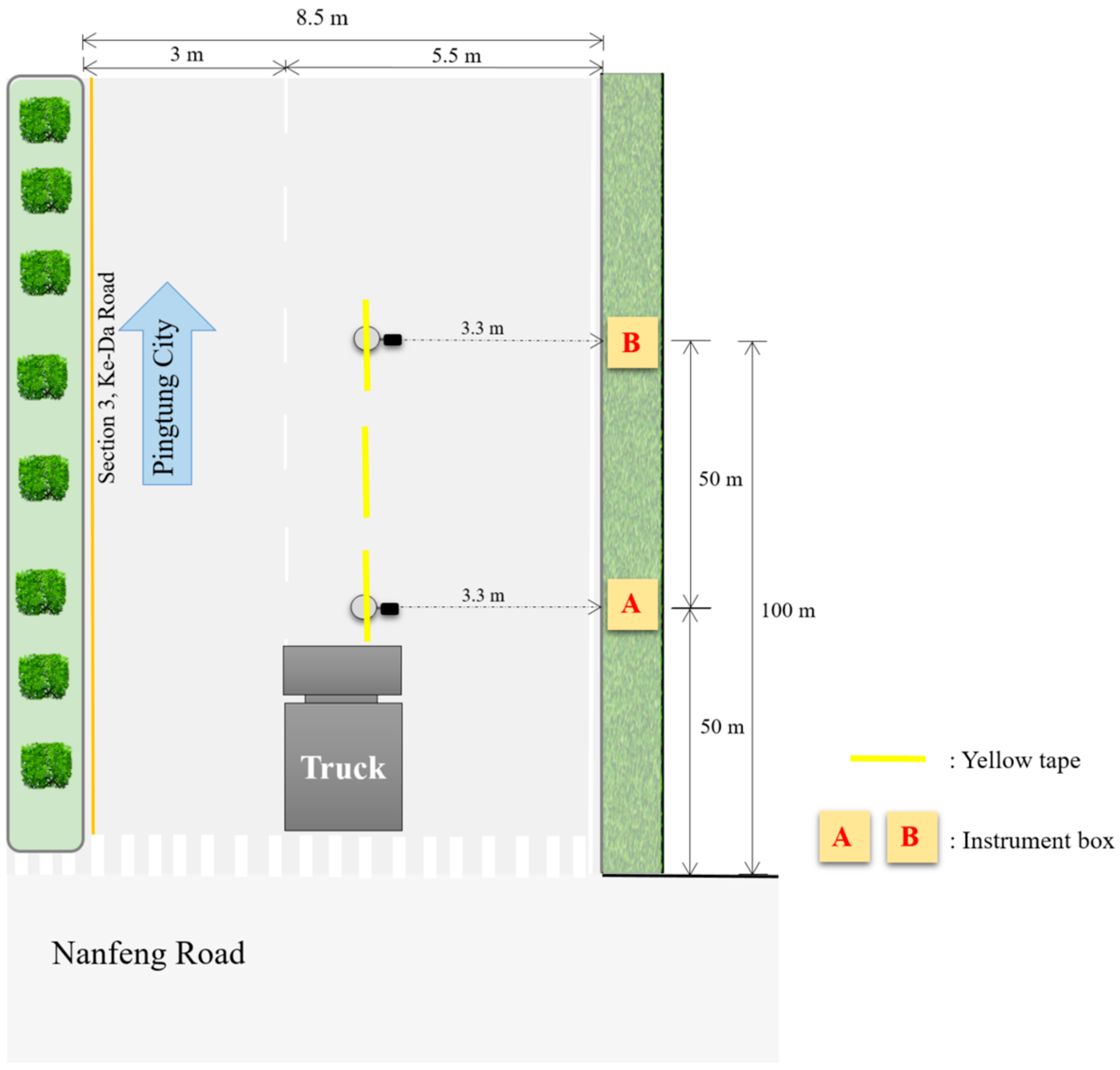 Materials | Free Full-Text | A Finite Element Model for Simulating ...