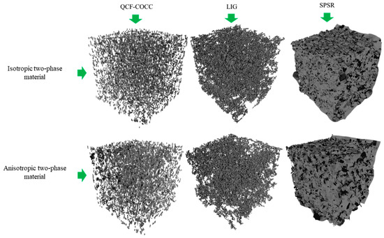 Multiphase Reconstruction of Heterogeneous Materials Using Machine ...