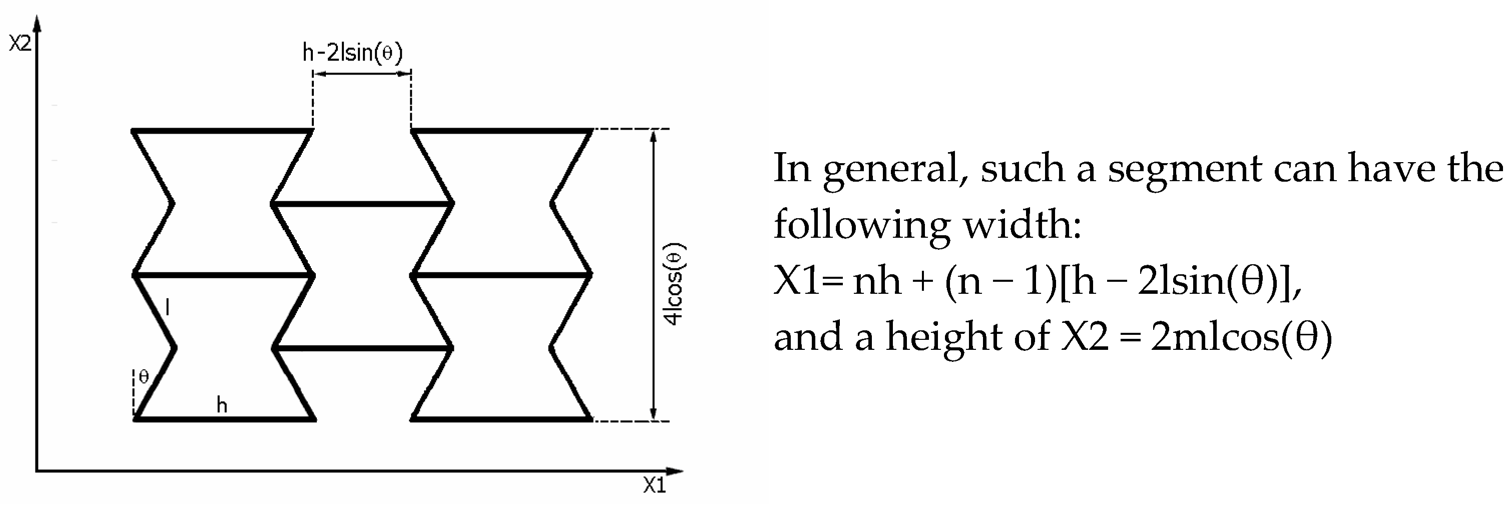 Experimental Study of Auxetic Structures Made of Re-Entrant (“Bow-Tie ...