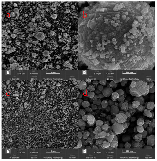 The Synthesis of Copper Nanoparticles for Printed Electronic Materials ...